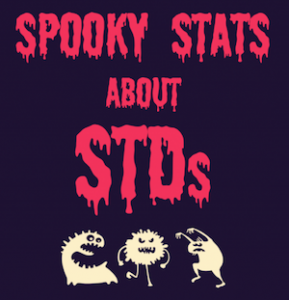 Spooky Stats about STDs – ProHealth
